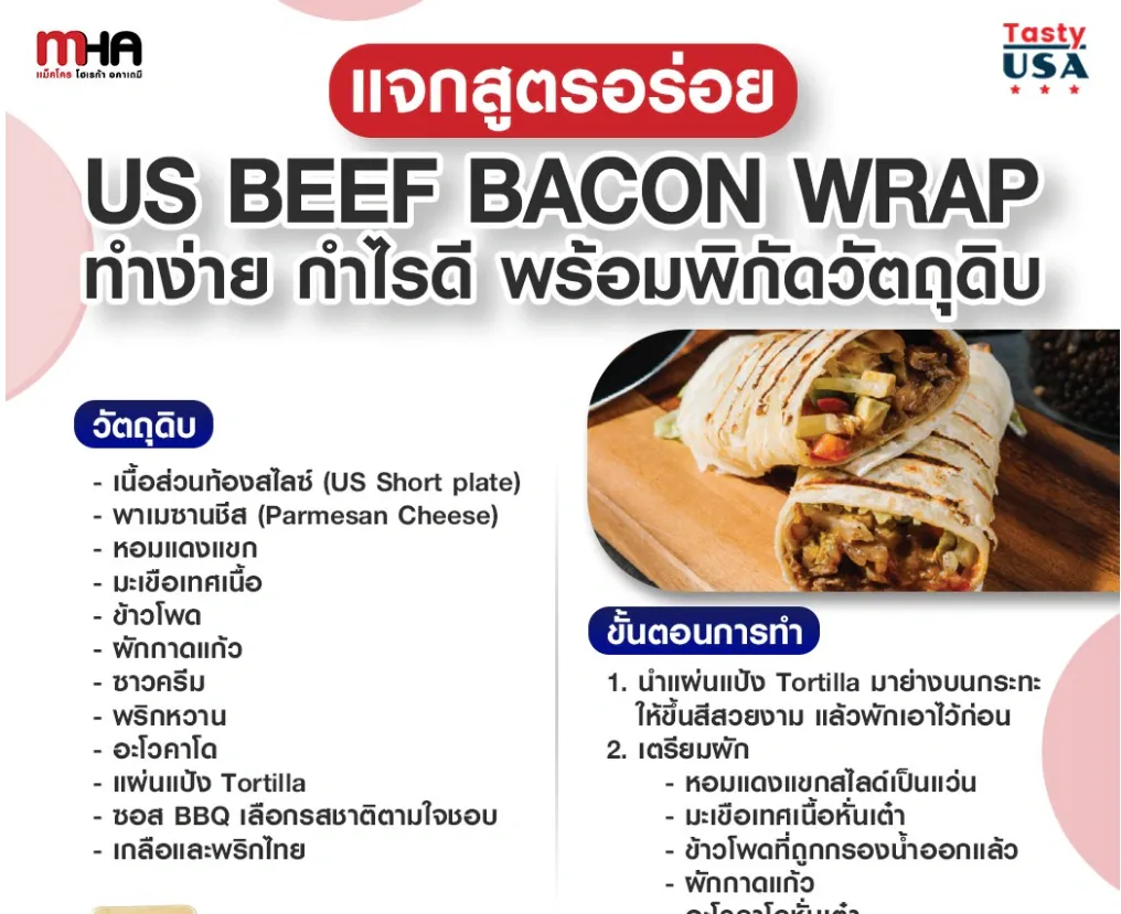 US Beef Bacon Wrap ทำง่าย กำไรดี พร้อมพิกัดวัตถุดิบ | Chef's Club by Makro