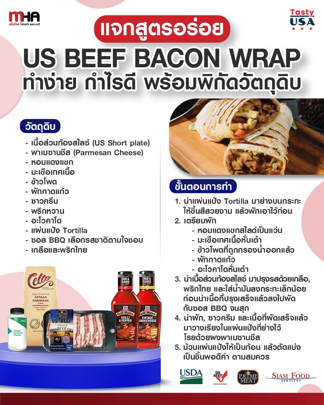 US Beef Bacon Wrap ทำง่าย กำไรดี พร้อมพิกัดวัตถุดิบ | Chef's Club by Makro